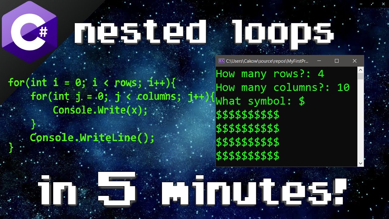C Nested Loops 筐ｿ Youtube