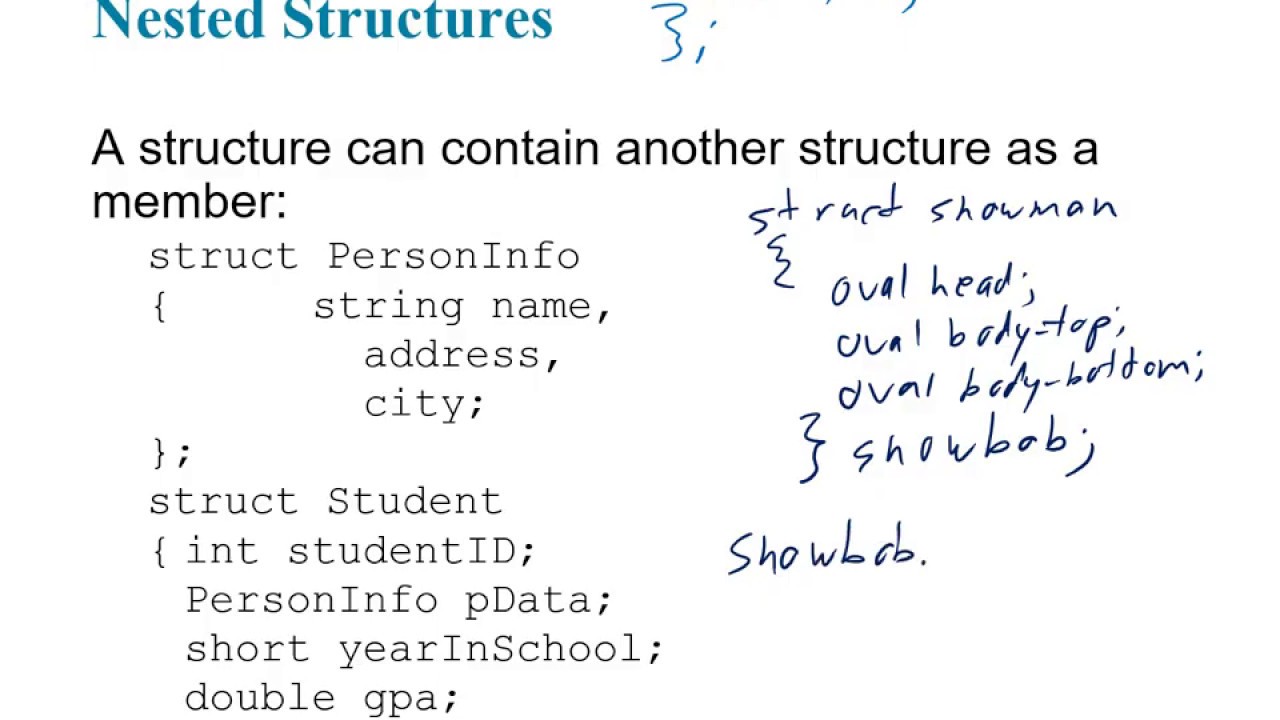 Gaddis C Chapter 11 Struct S And Enum S Youtube