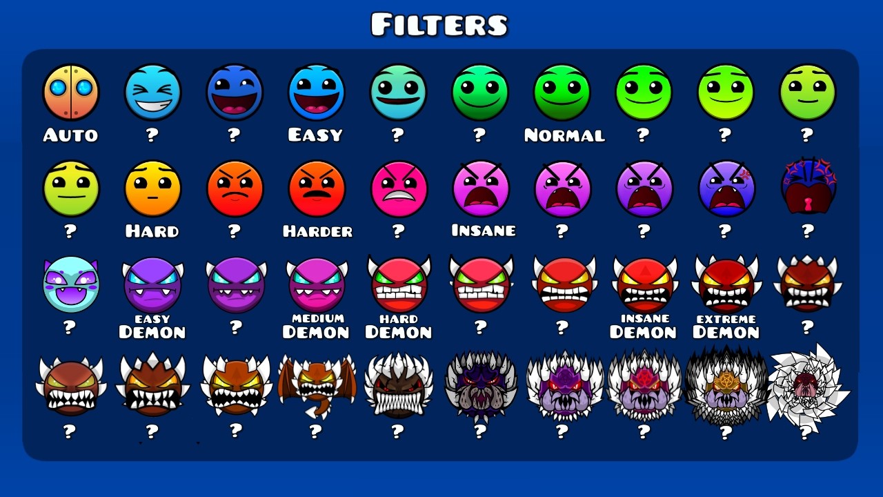 If Geometry Dash Had 50 Difficulties Youtube