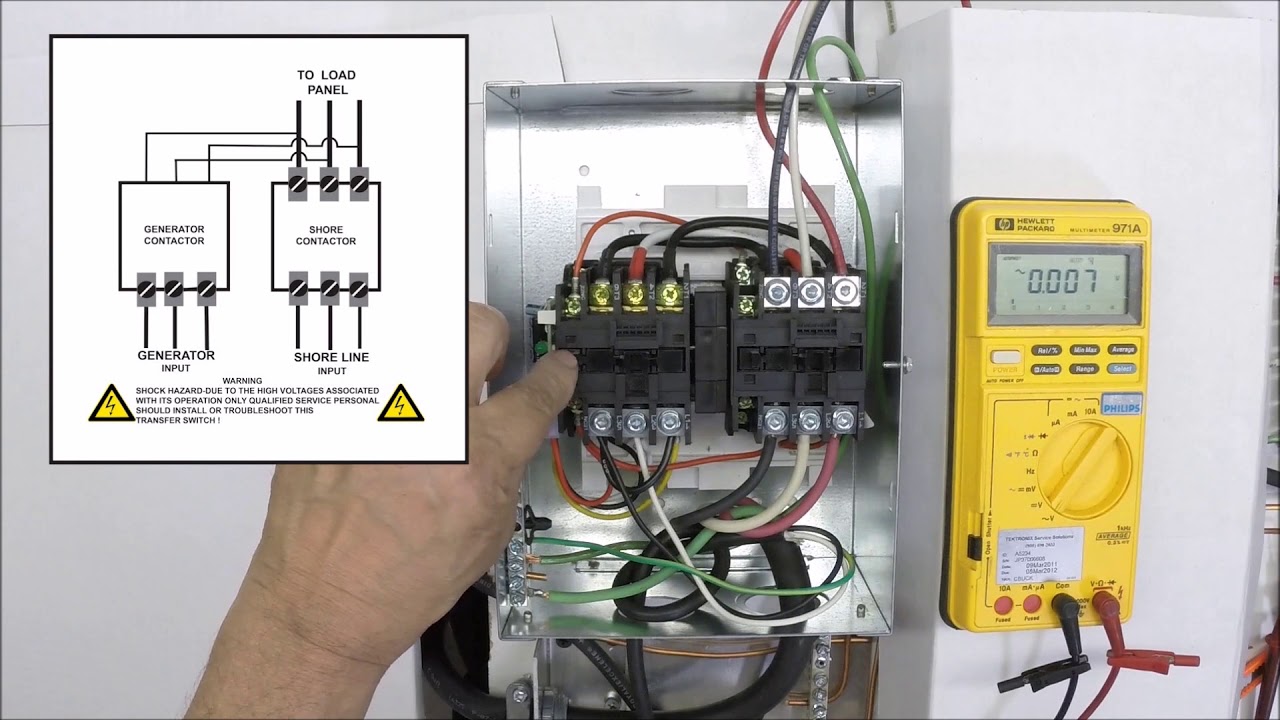 Progressive Dynamics Pd52 Transfer Switch Youtube