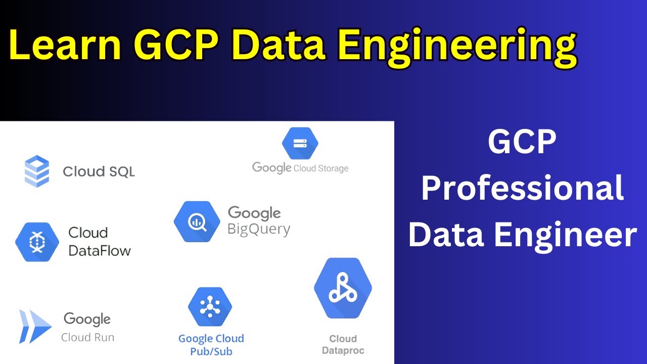 Mastering Gcp Data Engineering Essential Services For Data Engineer
