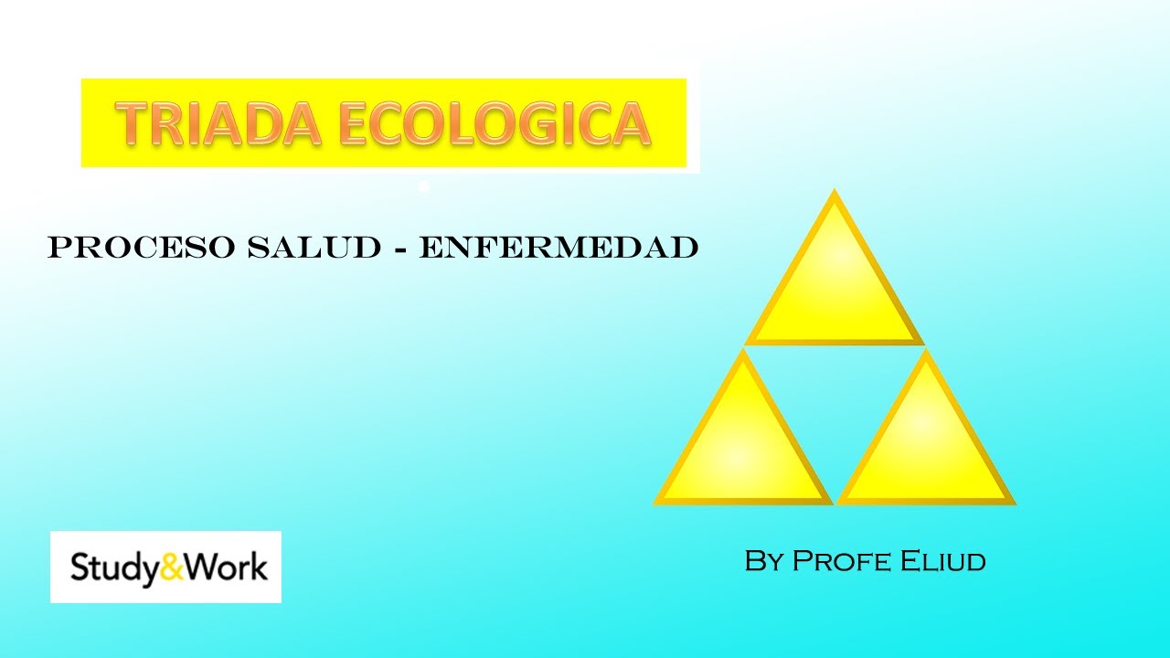 Triada Epidemiológica Ecológica Youtube