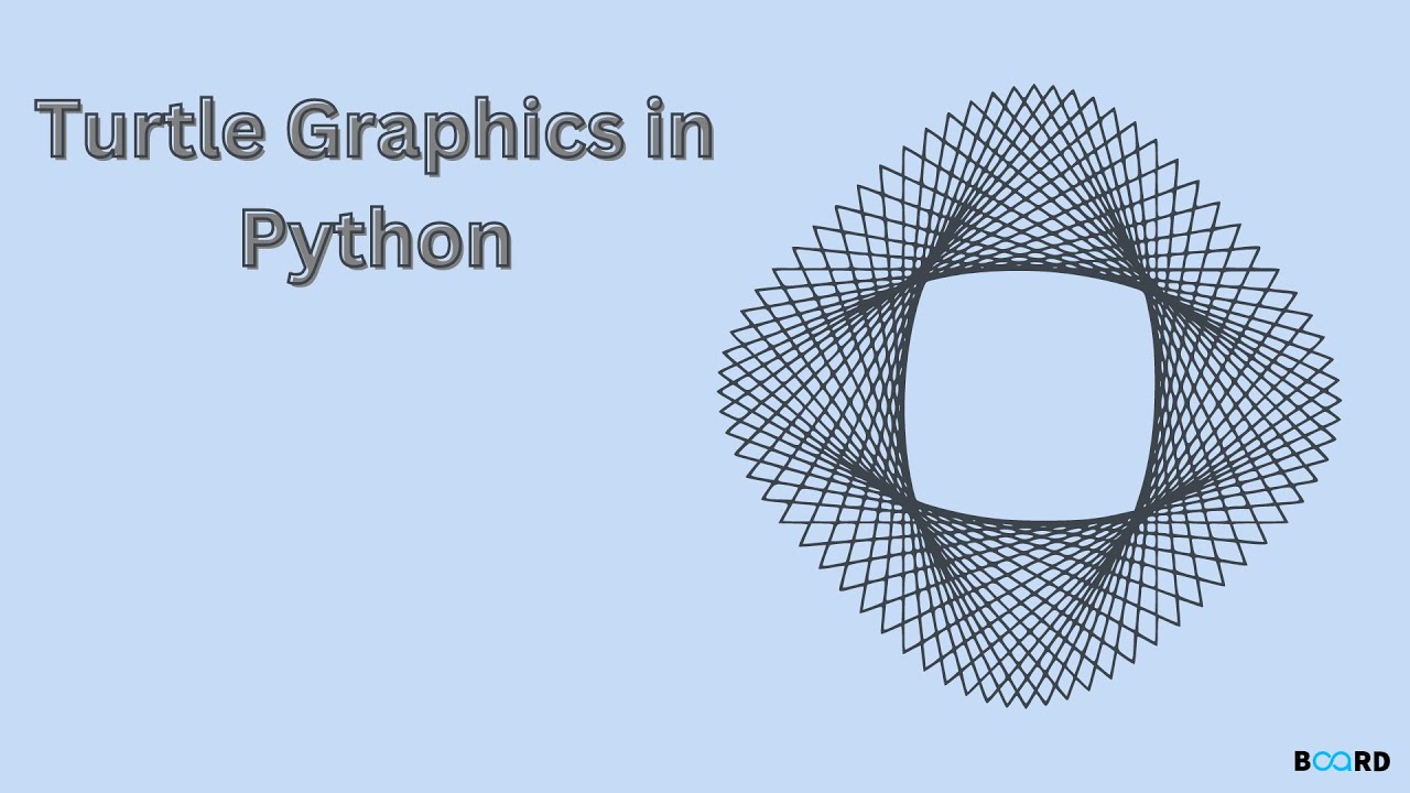 How To Make A Python Turtle Youtube