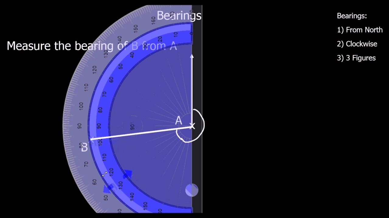 Bearings Youtube