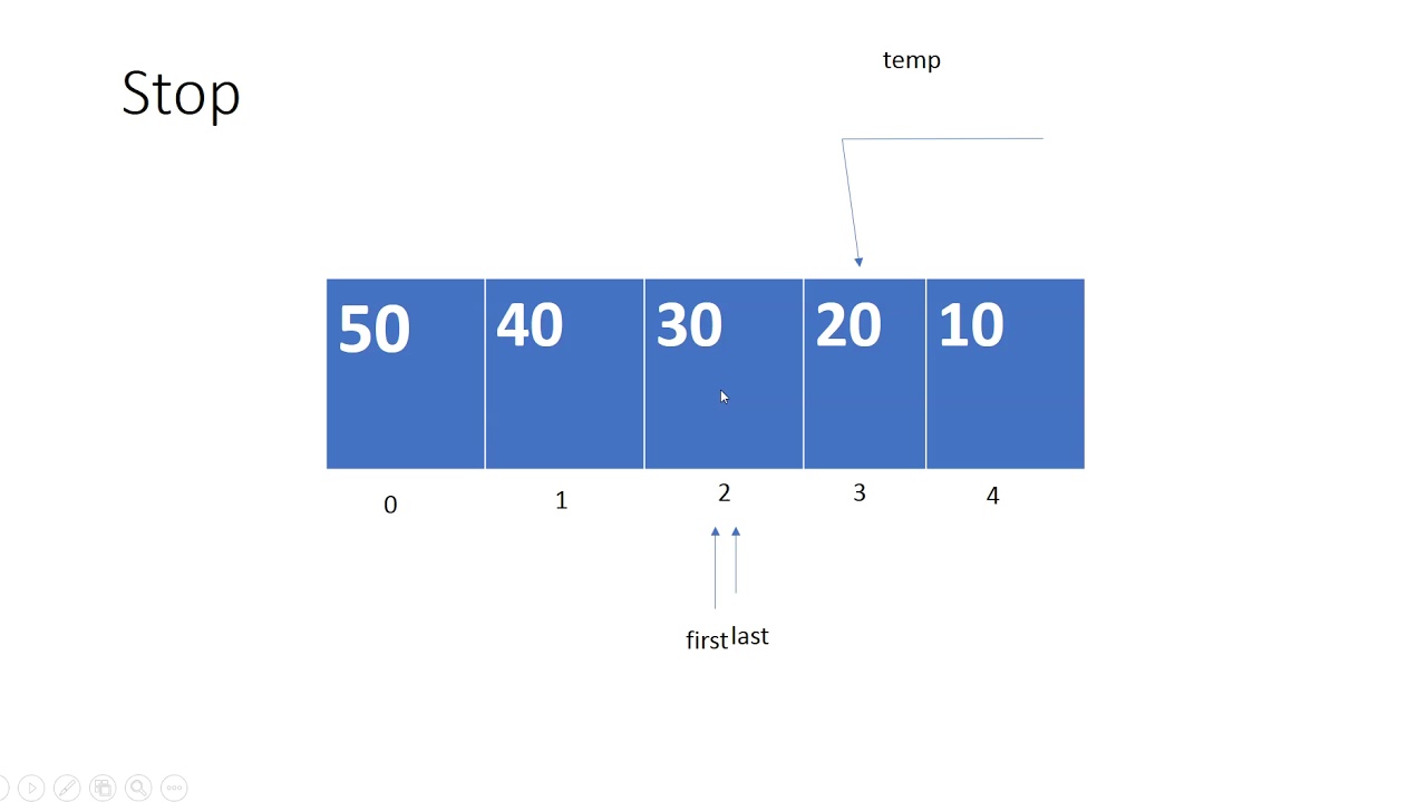 C Reversing An Array Youtube