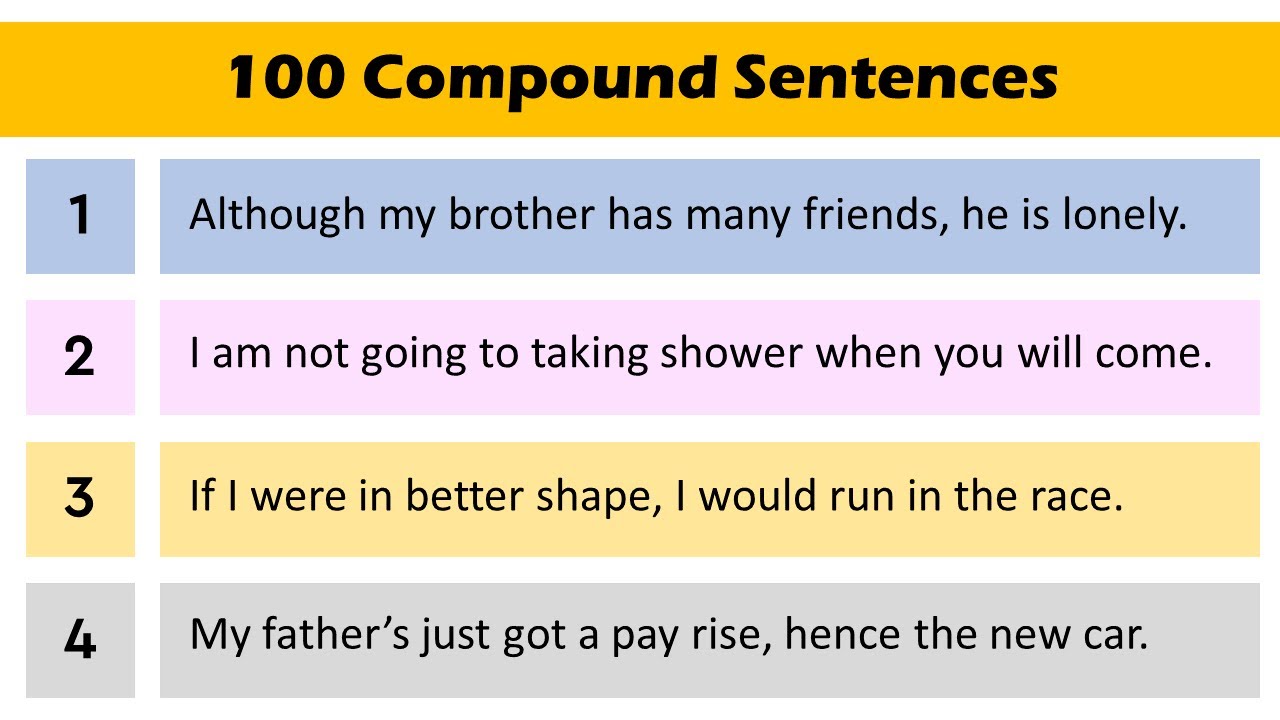 100 Compound Sentences Examples Examples Of Compound 56 Off