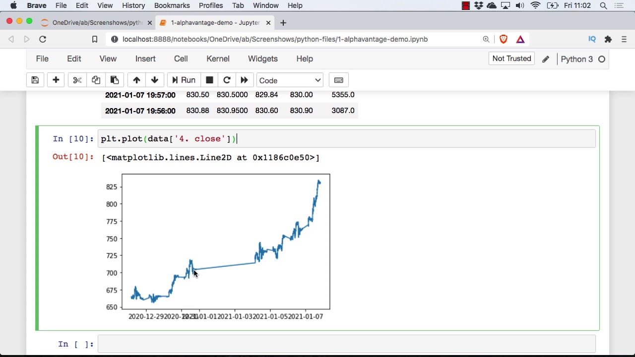 How To Use Alpha Vantage Free Real Time Stock Api Python To Extract