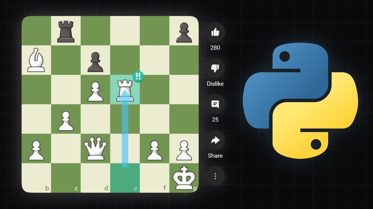 The Automatic Youtube Short Generator Youtube