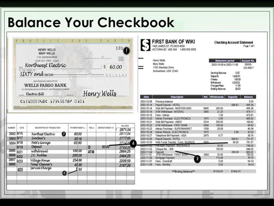 Banking Basics Youtube