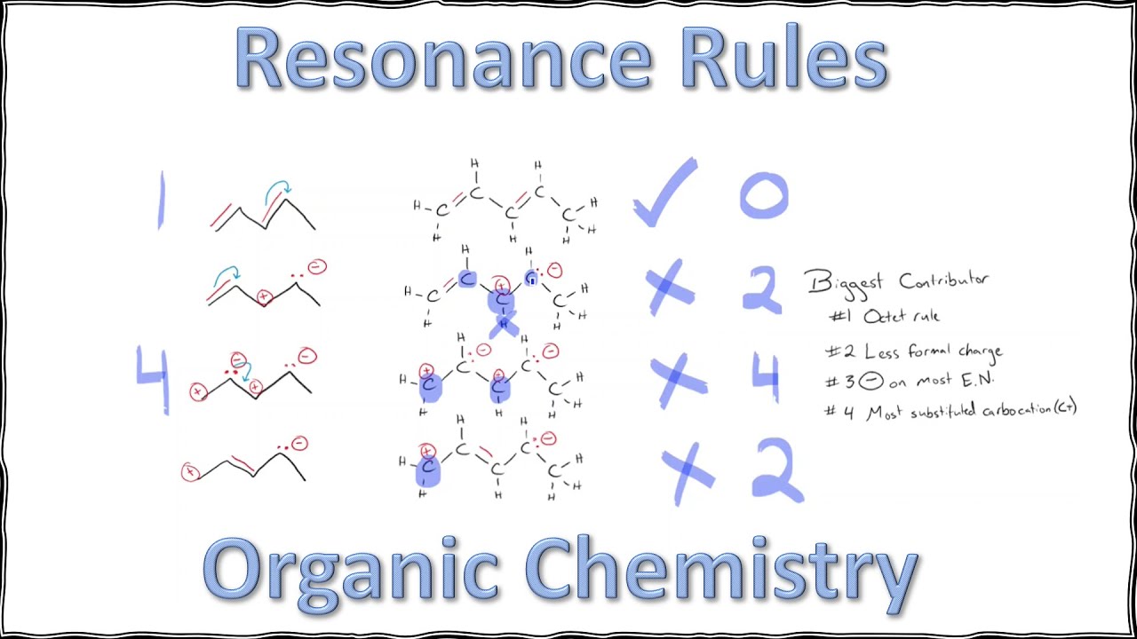 Resonance Structures Organic Chemistry Youtube