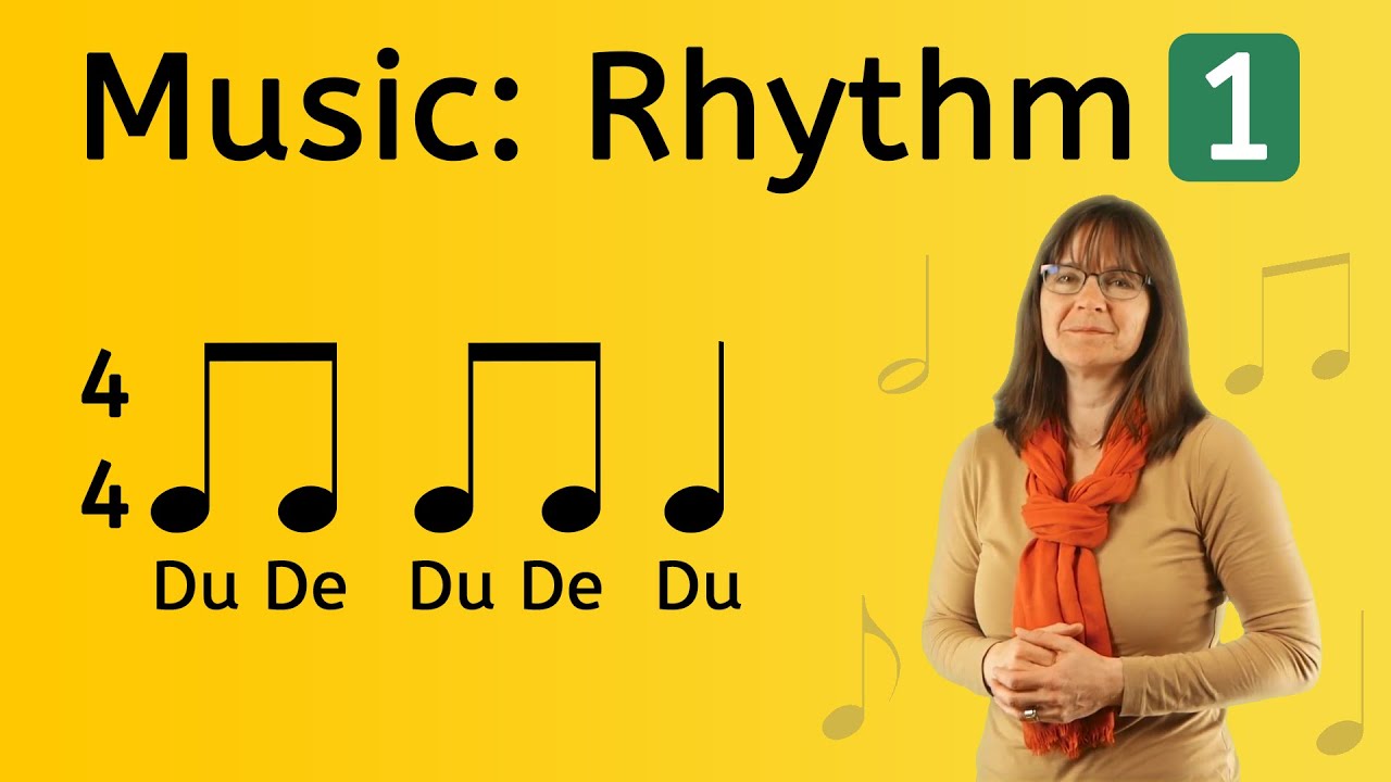 Intro To Rhythm 1 Music Reading For Kids Youtube