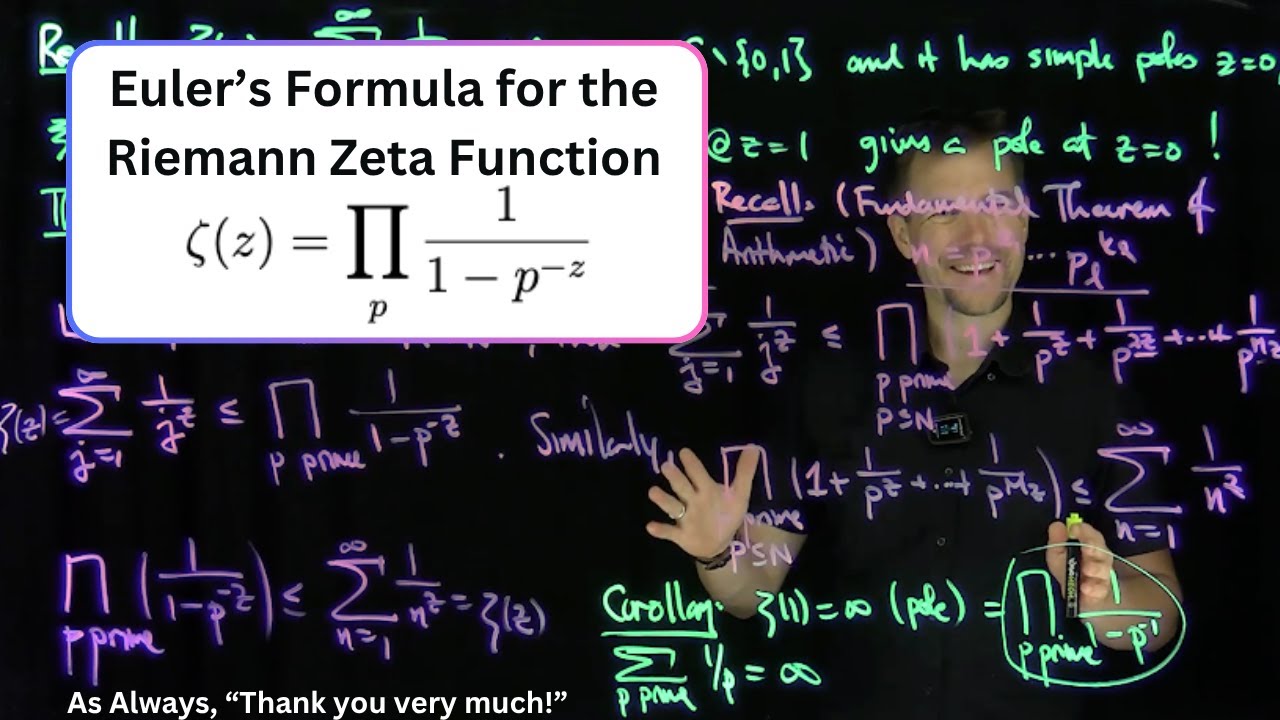 Euler S Formula For The Riemann Zeta Function Youtube