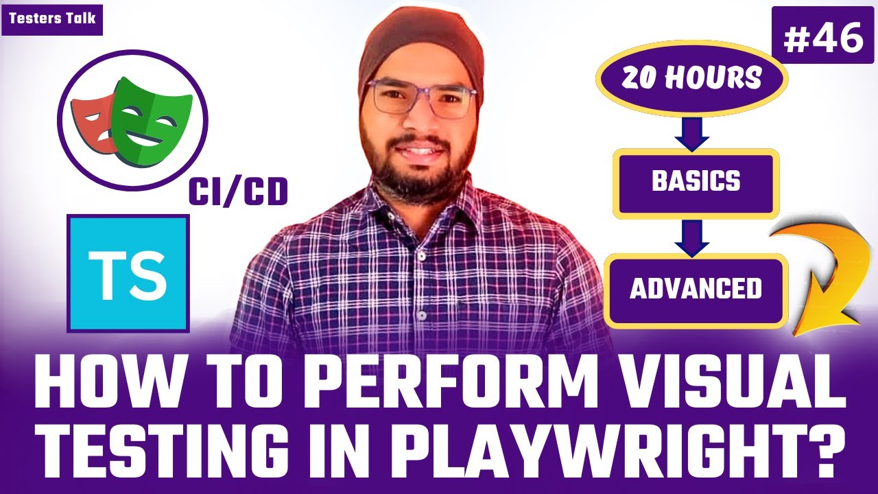 Playwright Typescript 46 How To Perform Visual Testing In Playwright