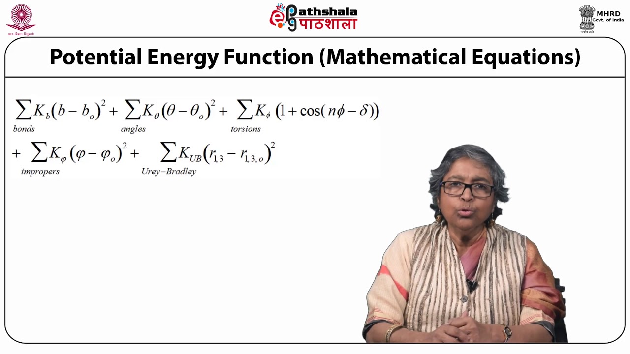Introduction To Force Fields Youtube