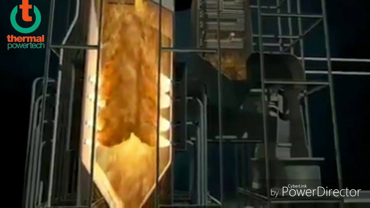 Pf Boiler Working Principle Youtube