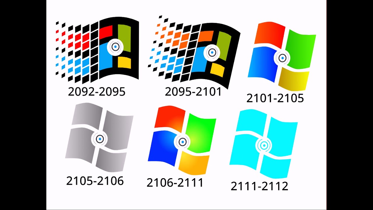 Logo Evolution Future
