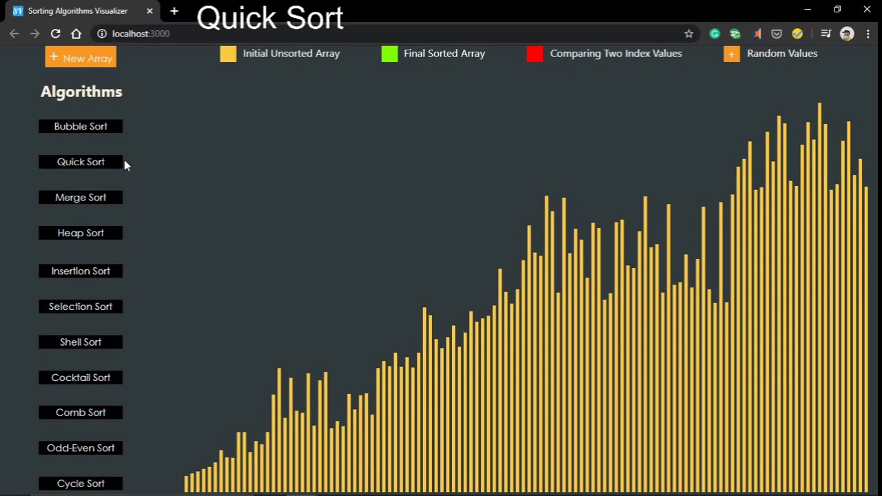 Quick Sort Algorithm Visualization Quick Sort Youtube