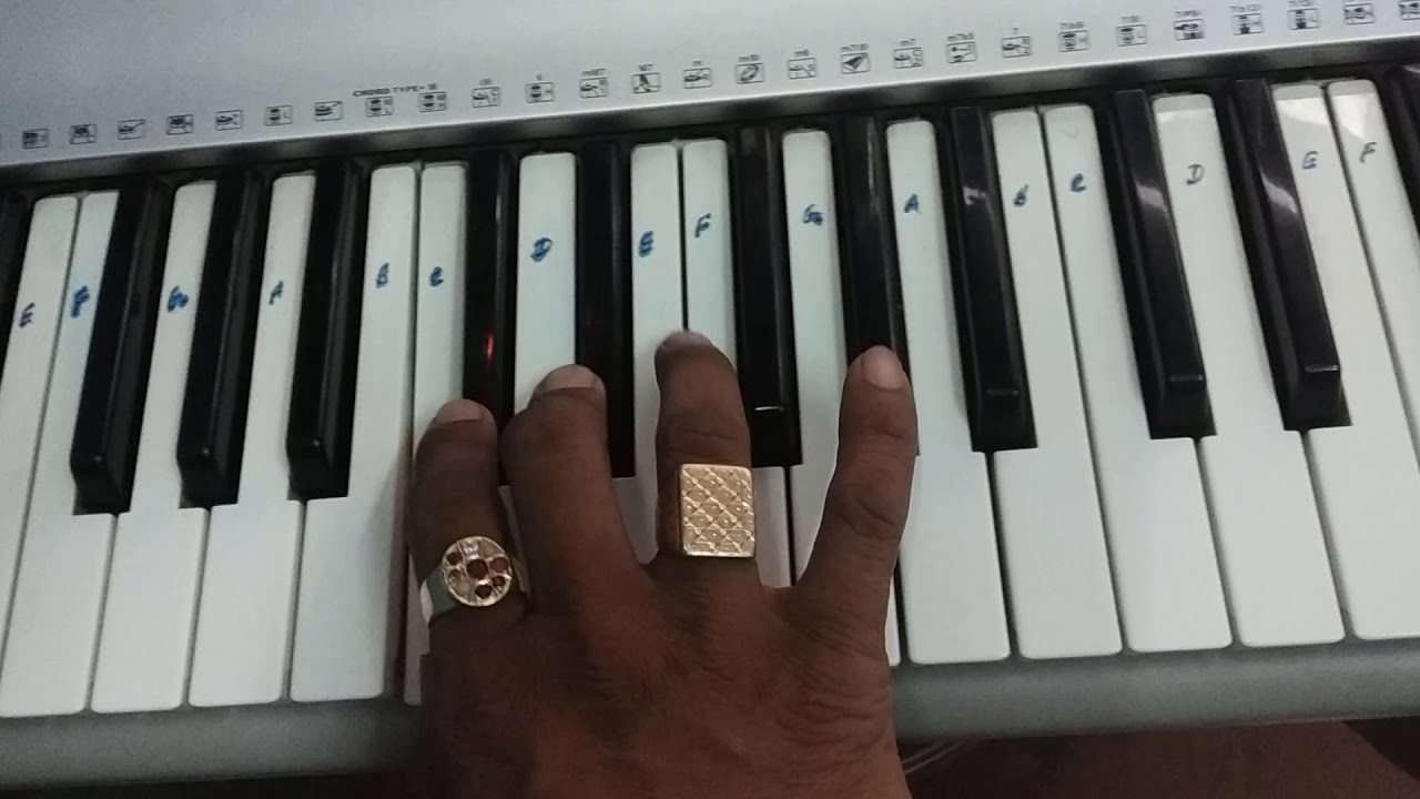 Basic Piano Lesson 1 Youtube