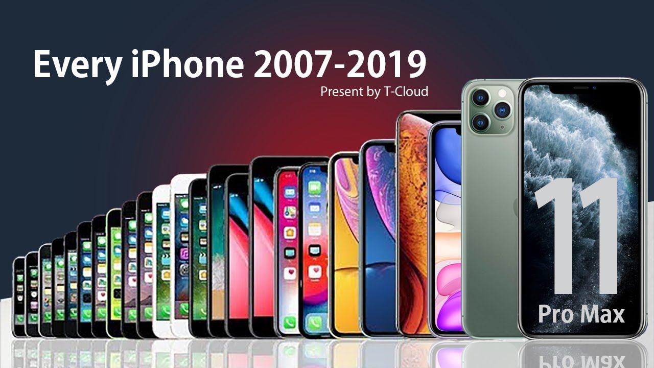 Every Iphone Commercial 2007 2019 Youtube