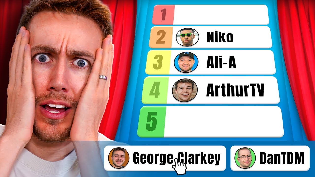 Brutally Ranking Youtubers Youtube