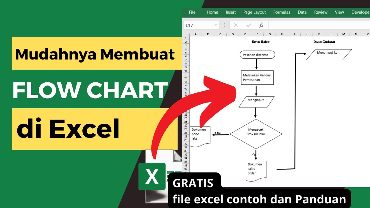 Tutorial Flowchart Cara Membuat Flowchart Di Google