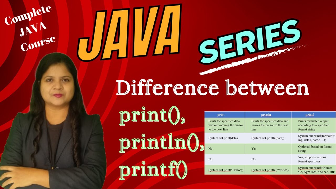 Print Vs Println Vs Printf Difference Java Full Course Lecture
