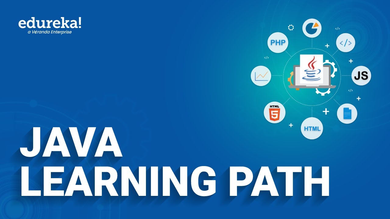 Java Learning Path How To Learn Java Programming Java Training
