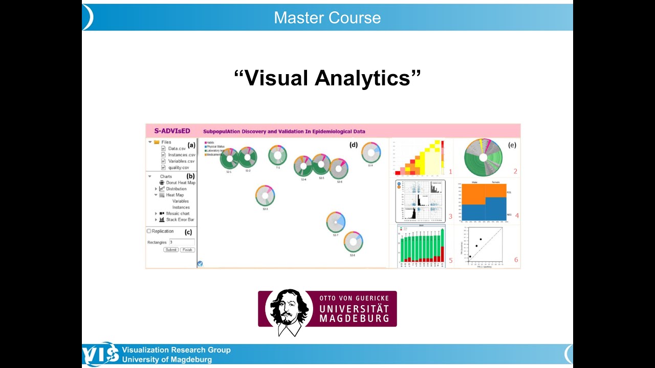 Visual Analytics Introduction 1 Youtube