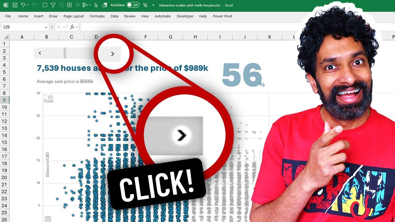 How To Build An Advanced Excel Chart Youtube