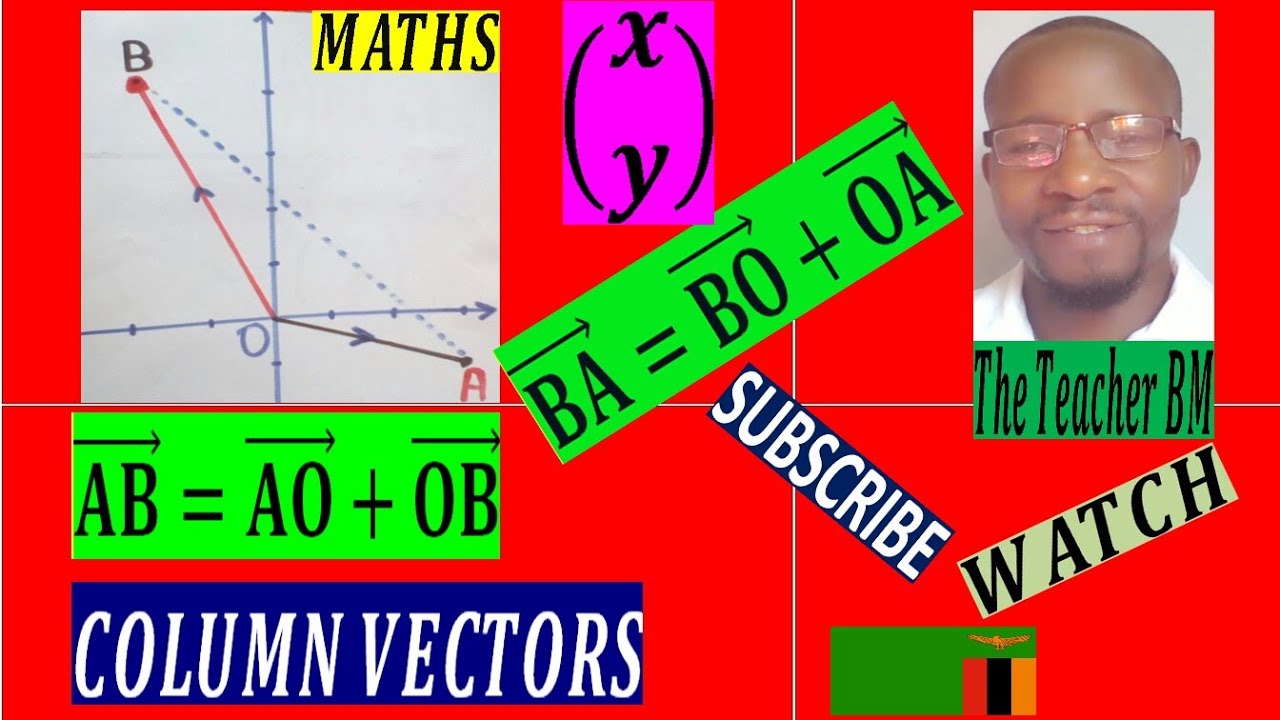 Position Column Vectors Clear Explaination Youtube