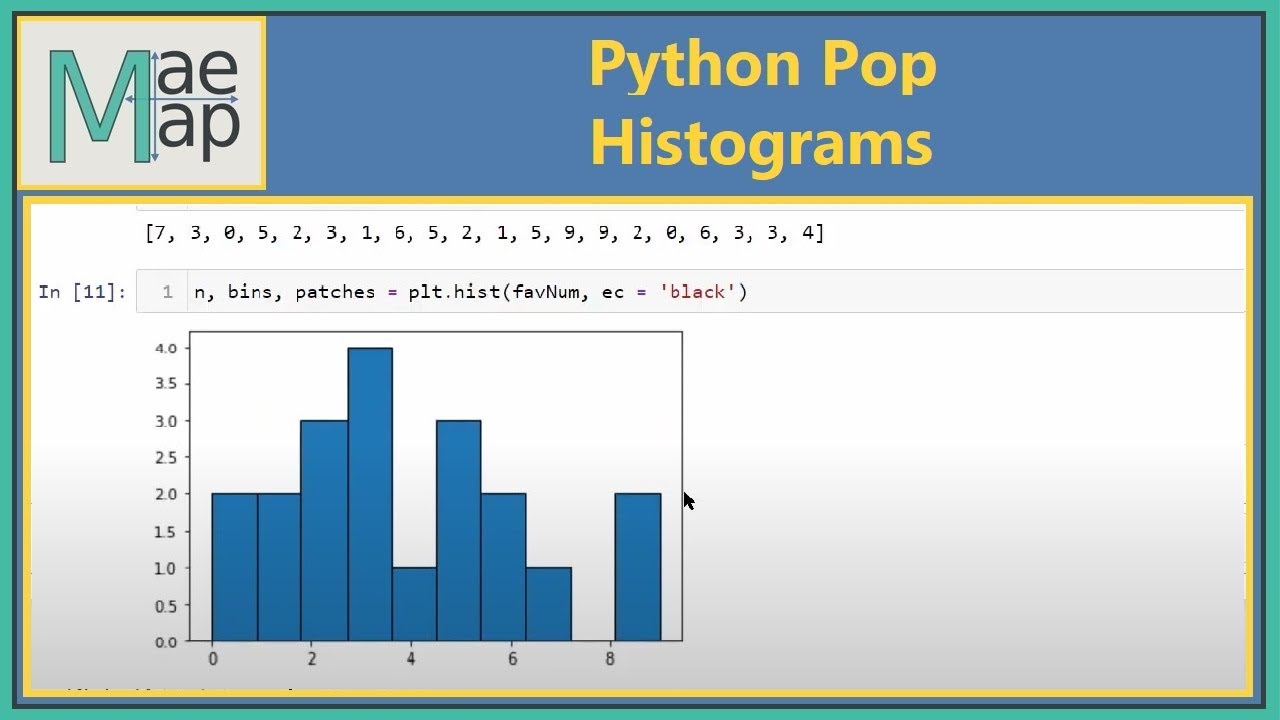 Python Pop Histograms Youtube