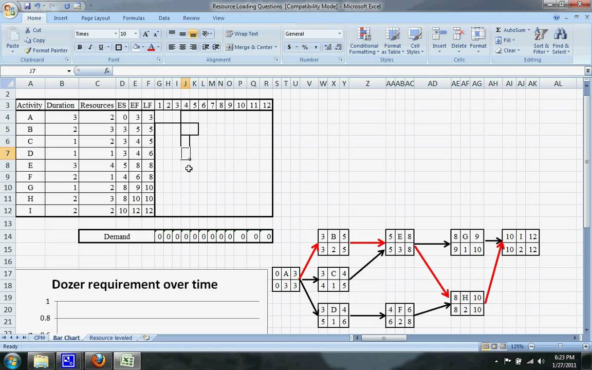 Critical Path Method Excel Template