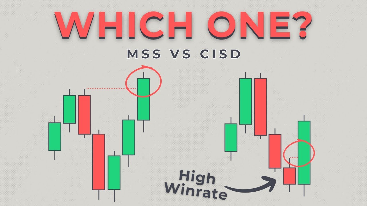 You Re Using Market Structure Shift Wrongly Mss Vs Cisd Youtube