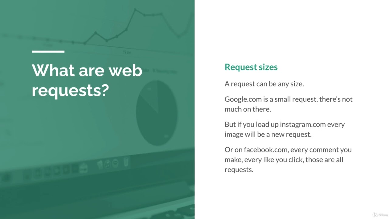 Full Stack Web Developer Tutorial 2 Understanding How Websites Work