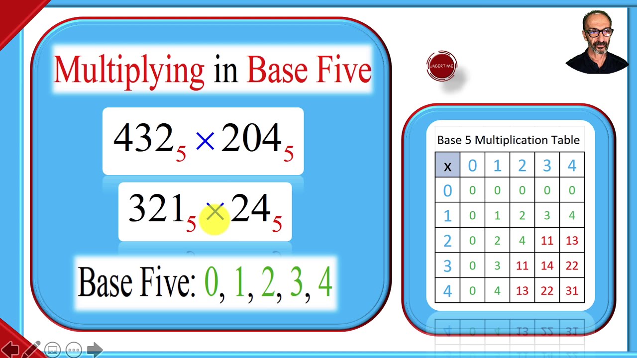 Base 5 Multiplication Table