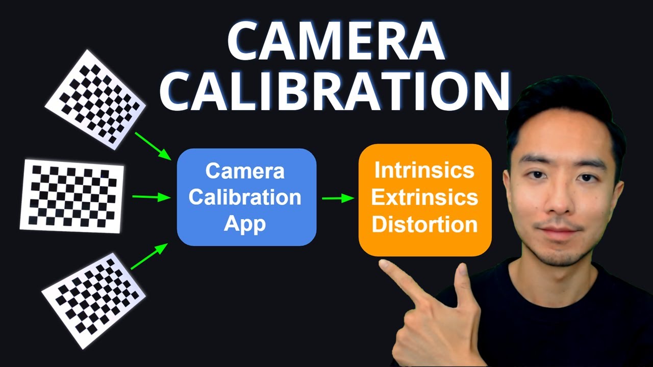 Camera Calibration Explained And Simple Step By Step Guide Youtube