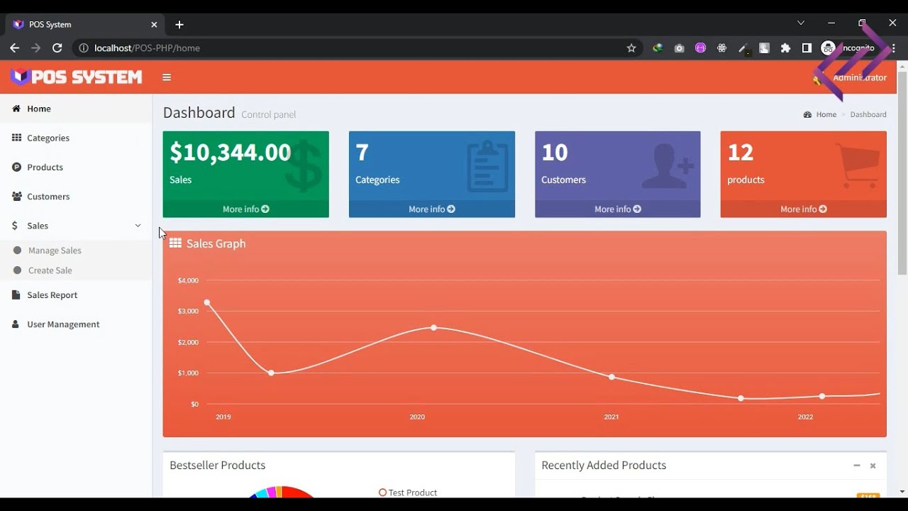 Php Pos Open Source Point Of Sale System At Luca Waldock Blog