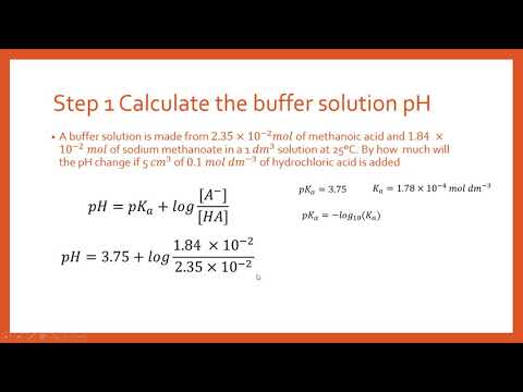Adjusting Ph Of Buffer Solution Expert Tips For Precision