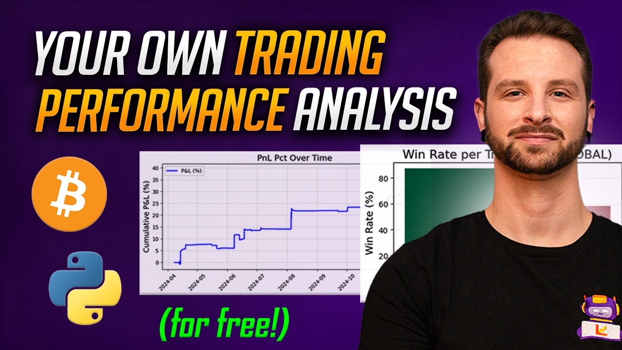 Crypto Trading Analysis Made Easy Free With Python Youtube
