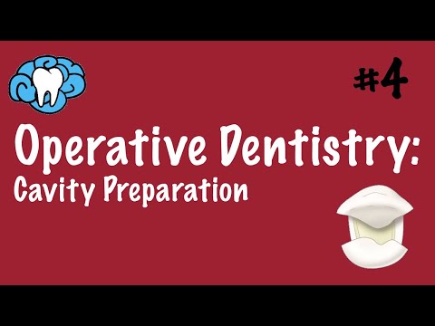 Operative Dentistry Cavity Preparation Inbde Adat Glasp