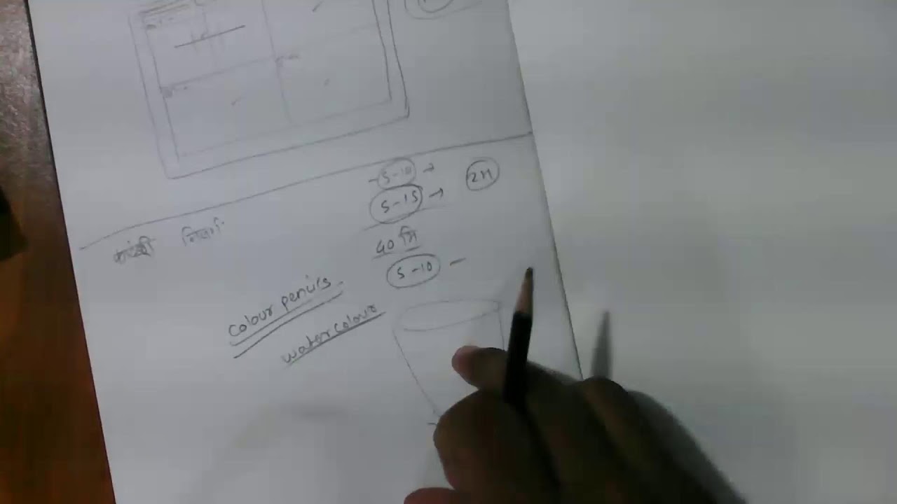 Elementry And Intermediate Grade Exam 2025 Readiness Tips And Tricks