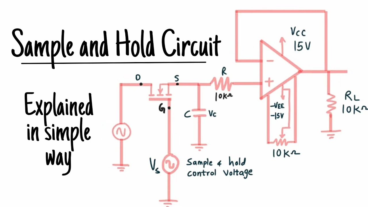Sample And Hold Explained At Joseph Stanfield Blog