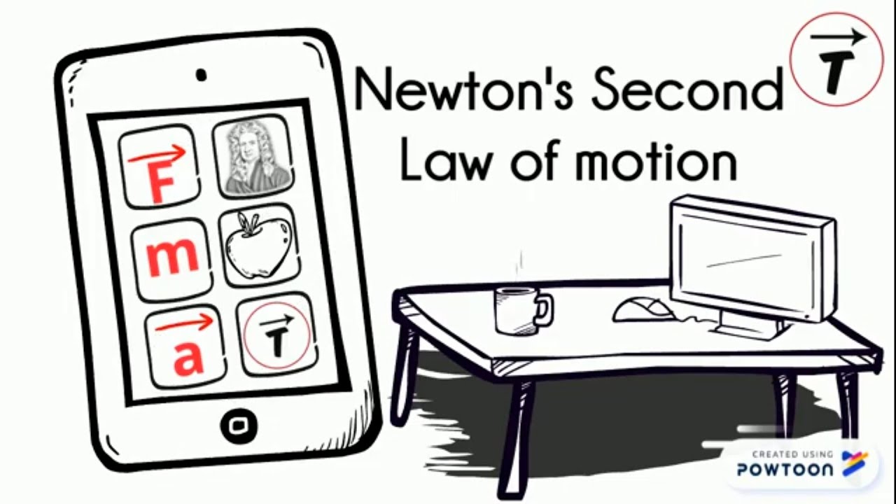 Newton S Second Law Animation Youtube