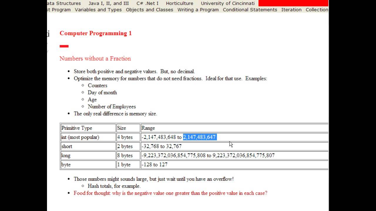Java Programming Terms And Common Syntax Errors Youtube