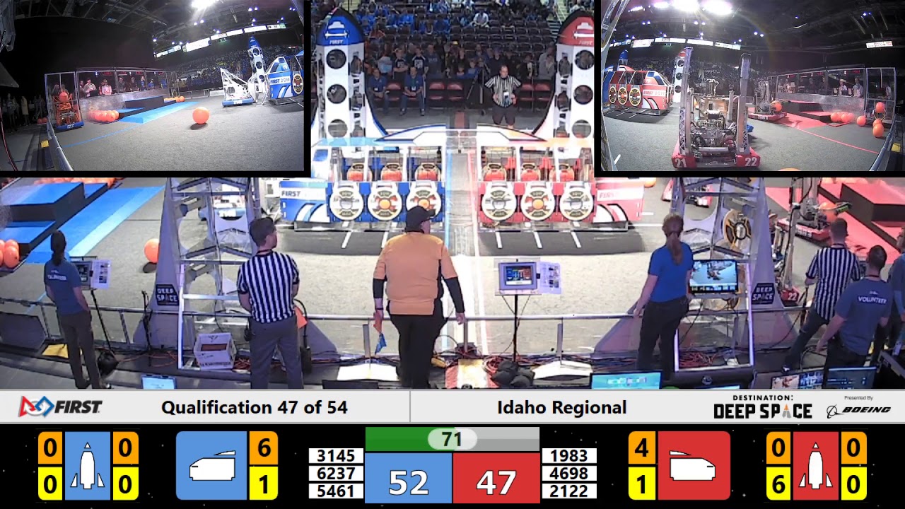 Qualification 47 2019 Idaho Regional Youtube