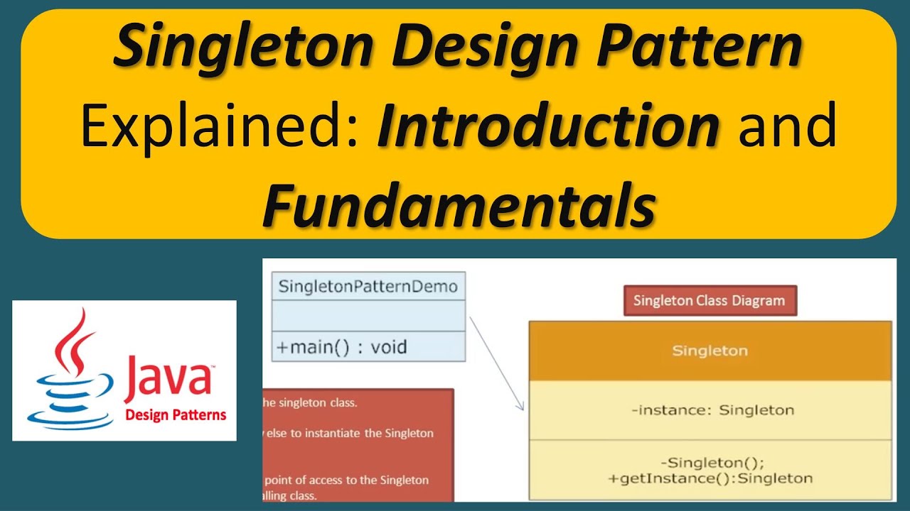 Singleton Design Pattern Explained Introduction And Fundamentals Youtube