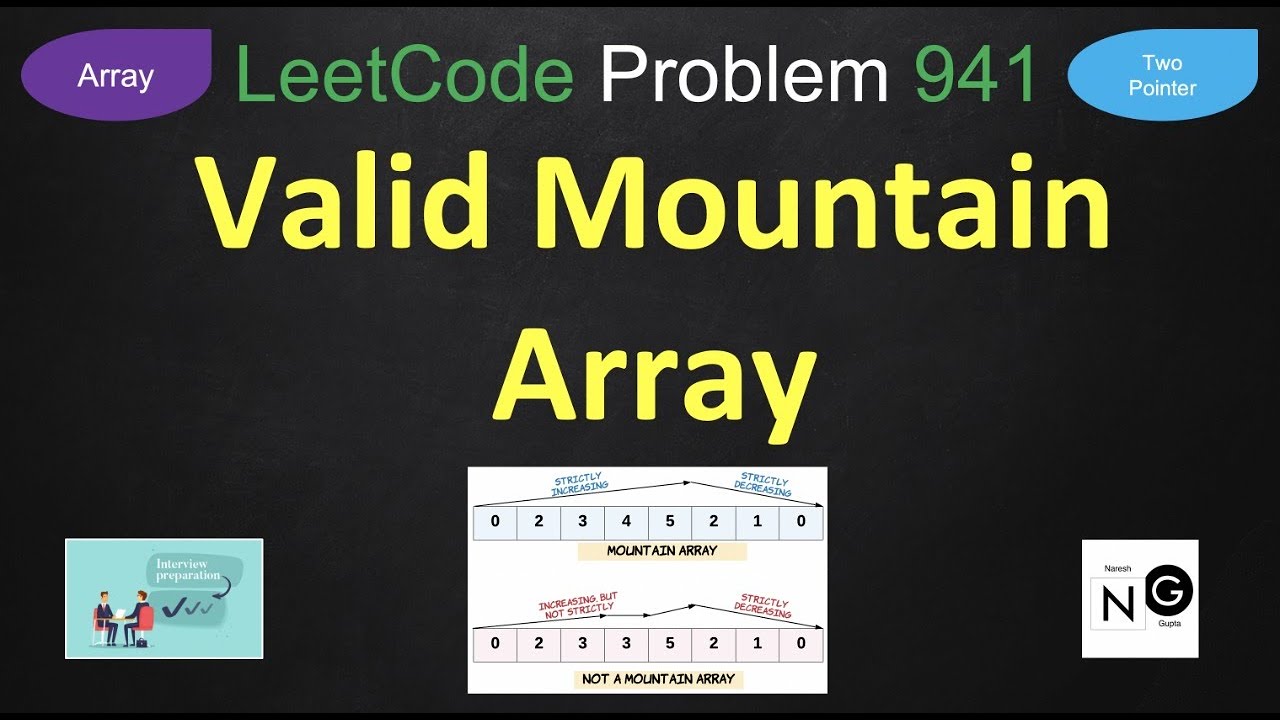 Valid Mountain Array Valid Mountain Array Leetcode 941 Youtube