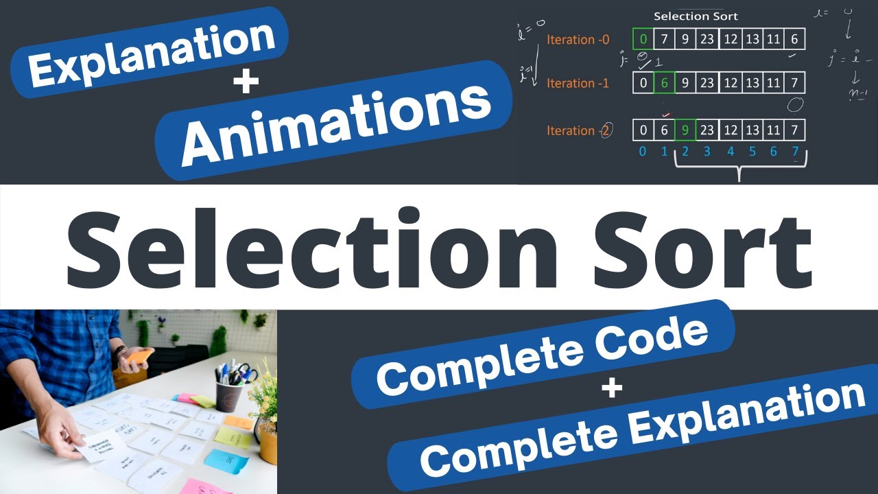 Selection Sort Sorting Algorithm Techies Code Youtube