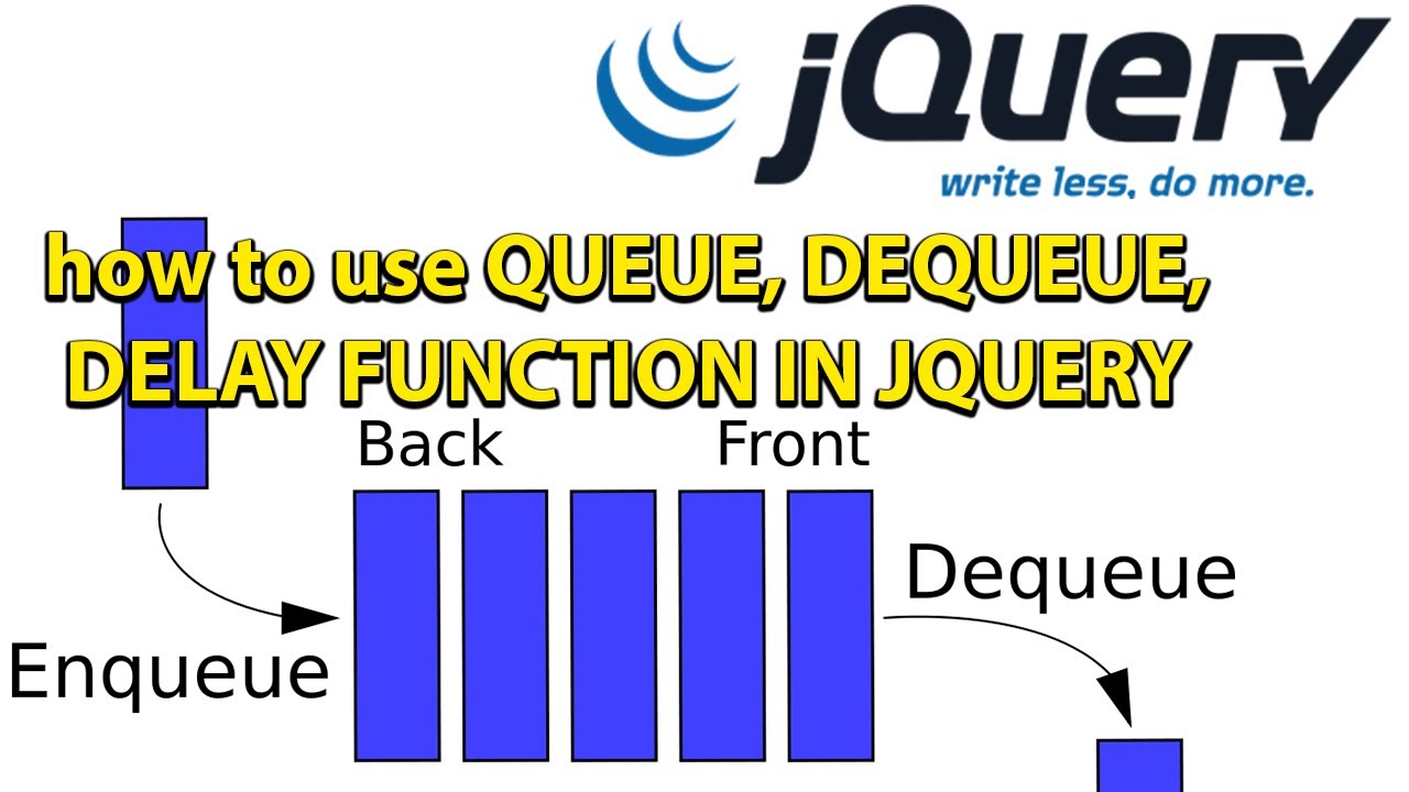 Queue Dequeue Delay Jquery Jquerytutorial Youtube