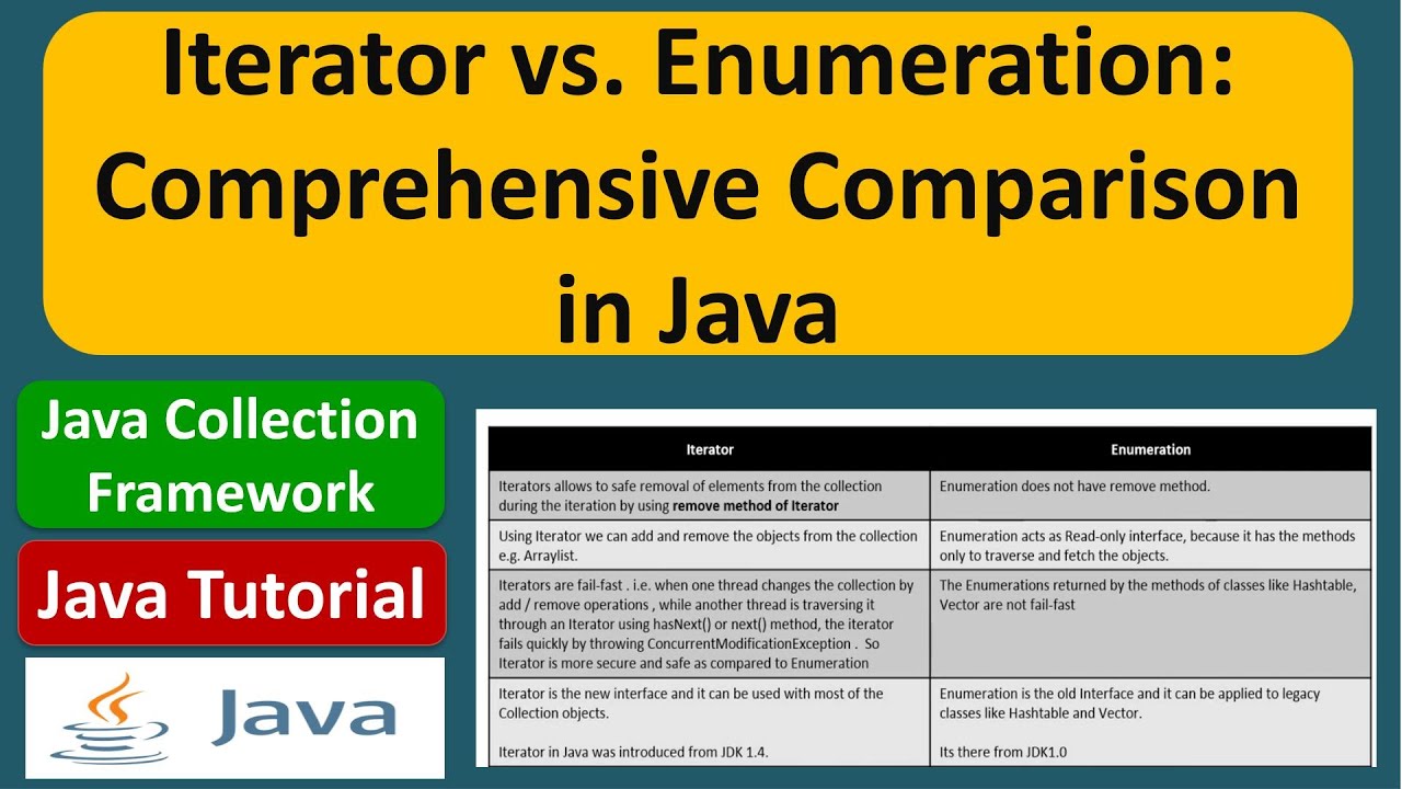 Iterator Vs Enumeration Comprehensive Comparison In Java Java